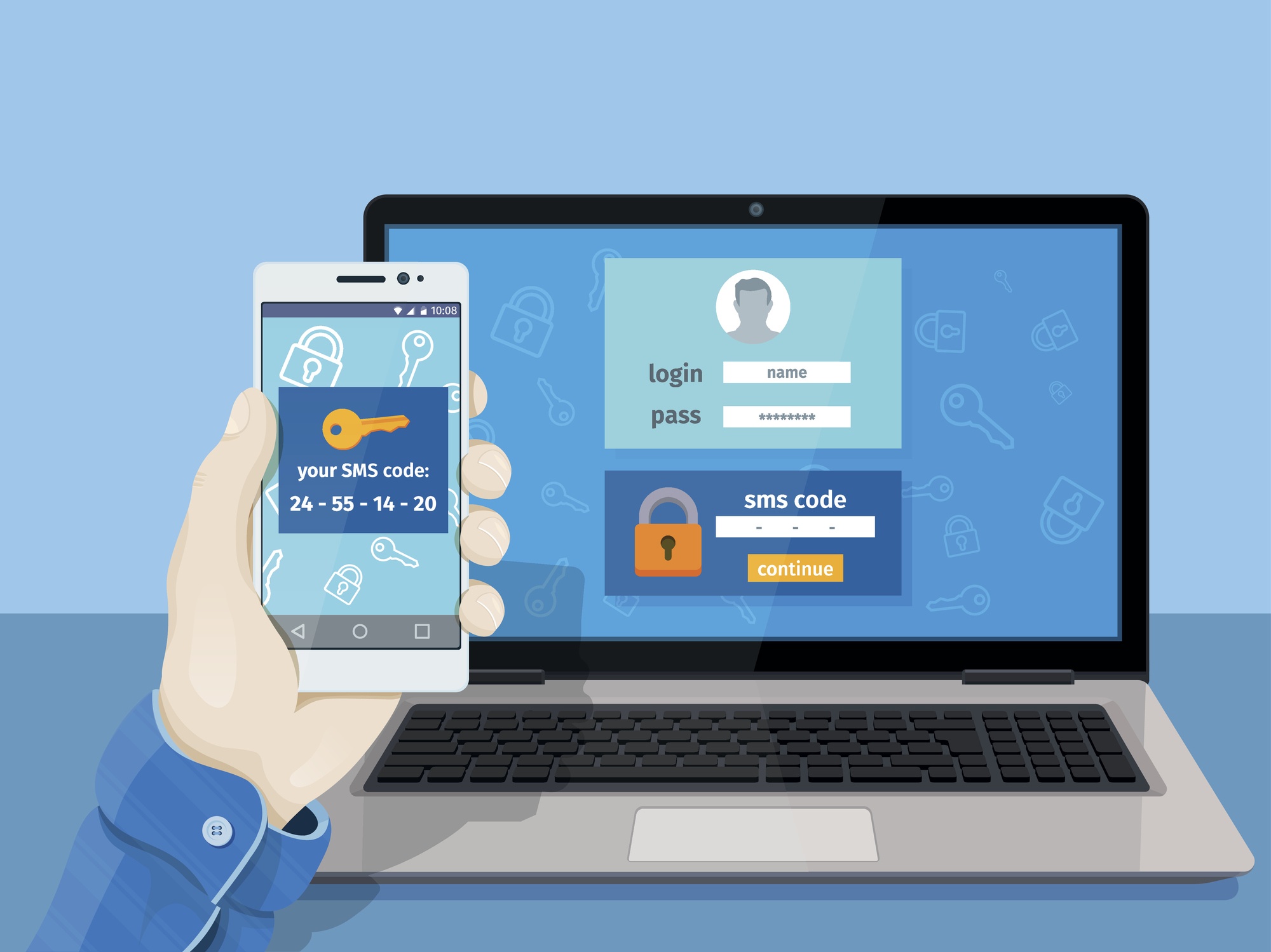 Two Factor Authentication 2FA Explained Email And SMS OTPs Two Factor Authentication 2FA Explained Email And SMS OTPs